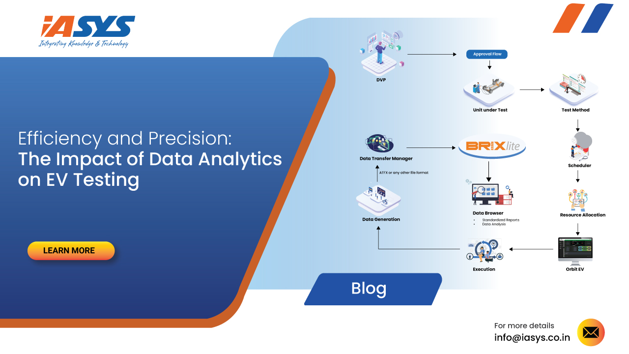 Efficiency and Precision: The Impact of Test Data Analytics in EV Testing Efficiency and Precision: The Impact of Test Data Analytics in EV Testing